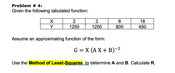 Solved Problem # 4: Given the following tabulated function: | Chegg.com