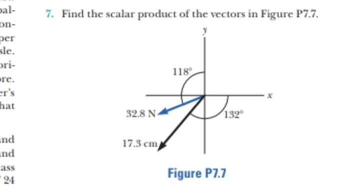 Solved al-7. Find the scalar product of the vectors in | Chegg.com