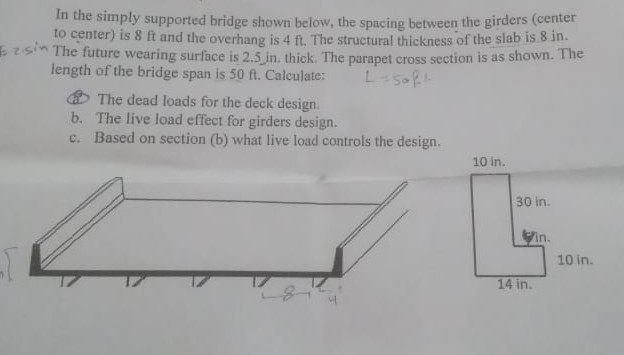 Solved In the simply supported bridge shown below, the | Chegg.com