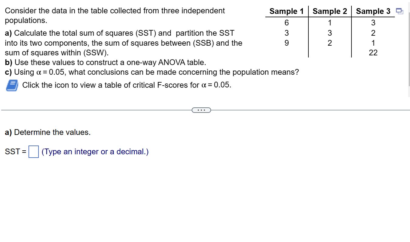 Solved Consider the data in the table collected from three | Chegg.com