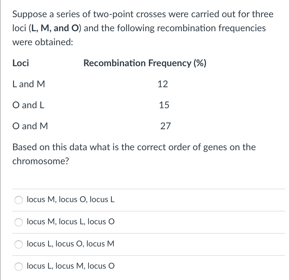 Solved Suppose a series of two-point crosses were carried | Chegg.com