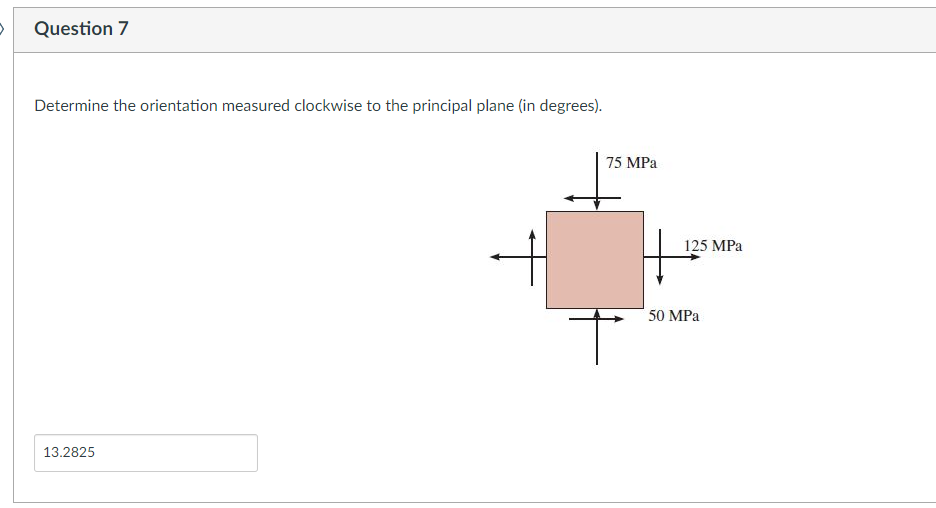 Solved Determine the orientation measured clockwise to the | Chegg.com
