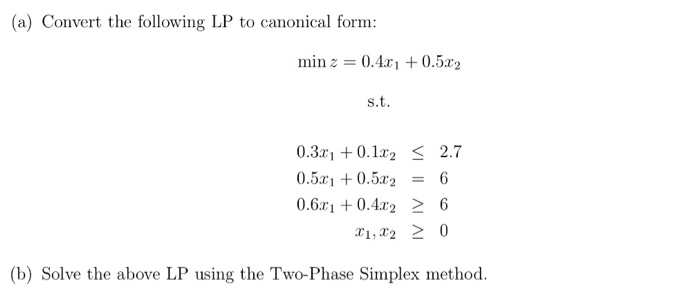 Solved (a) Convert the following LP to canonical form min = | Chegg.com