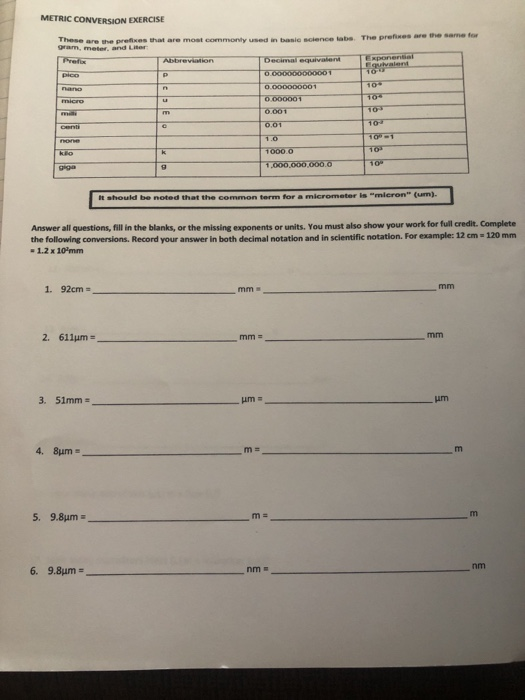 Solved METRIC CONVERSION EXERCISE These are she prefixes | Chegg.com