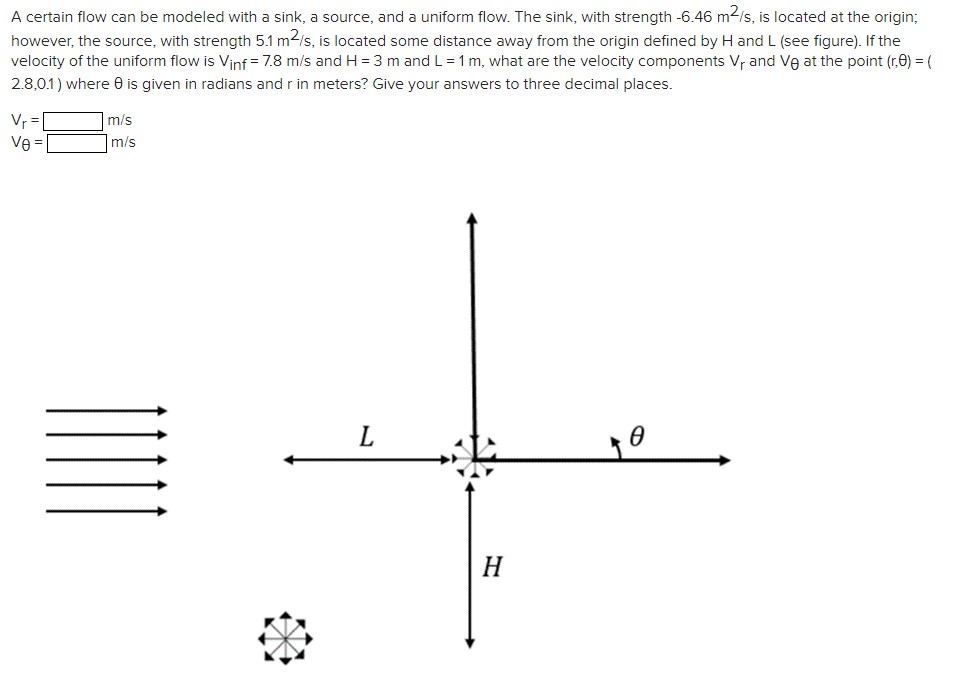 Solved A certain flow can be modeled with a sink, a source, | Chegg.com