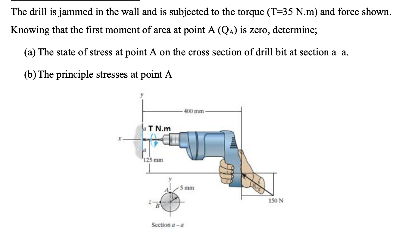 Solved The drill is jammed in the wall and is subjected to | Chegg.com