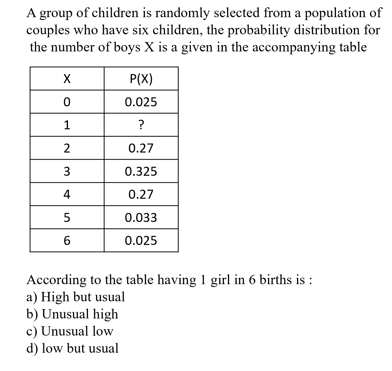 Solved A group of children is randomly selected from a | Chegg.com