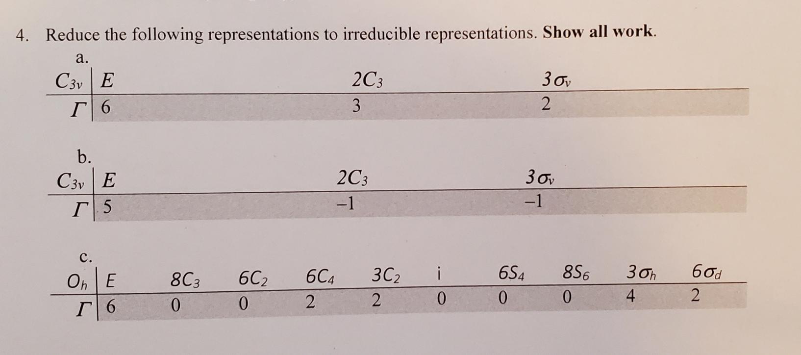 Solved Reduce the following representations to irreducible | Chegg.com