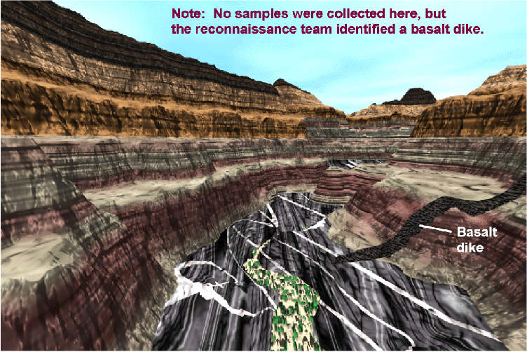 Solved Module 8 Reconstructing Geologic History Worksheet 5088