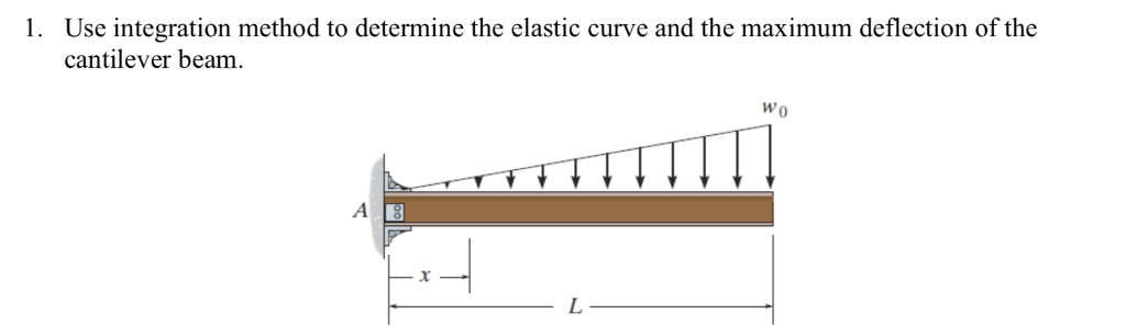 Solved 1. Use integration method to determine the elastic | Chegg.com
