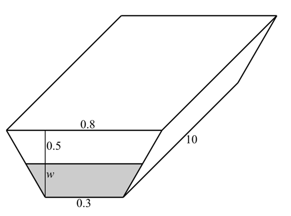 Solved: Chapter 3.10 Problem 19E Solution | Calculus 1st Edition ... Solved: Chapter 3.10 Problem 19E Solution | Calculus 1st Edition ...