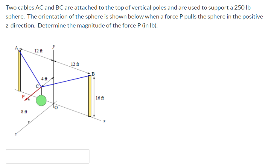 Solved What is the force in each of the cables in the | Chegg.com