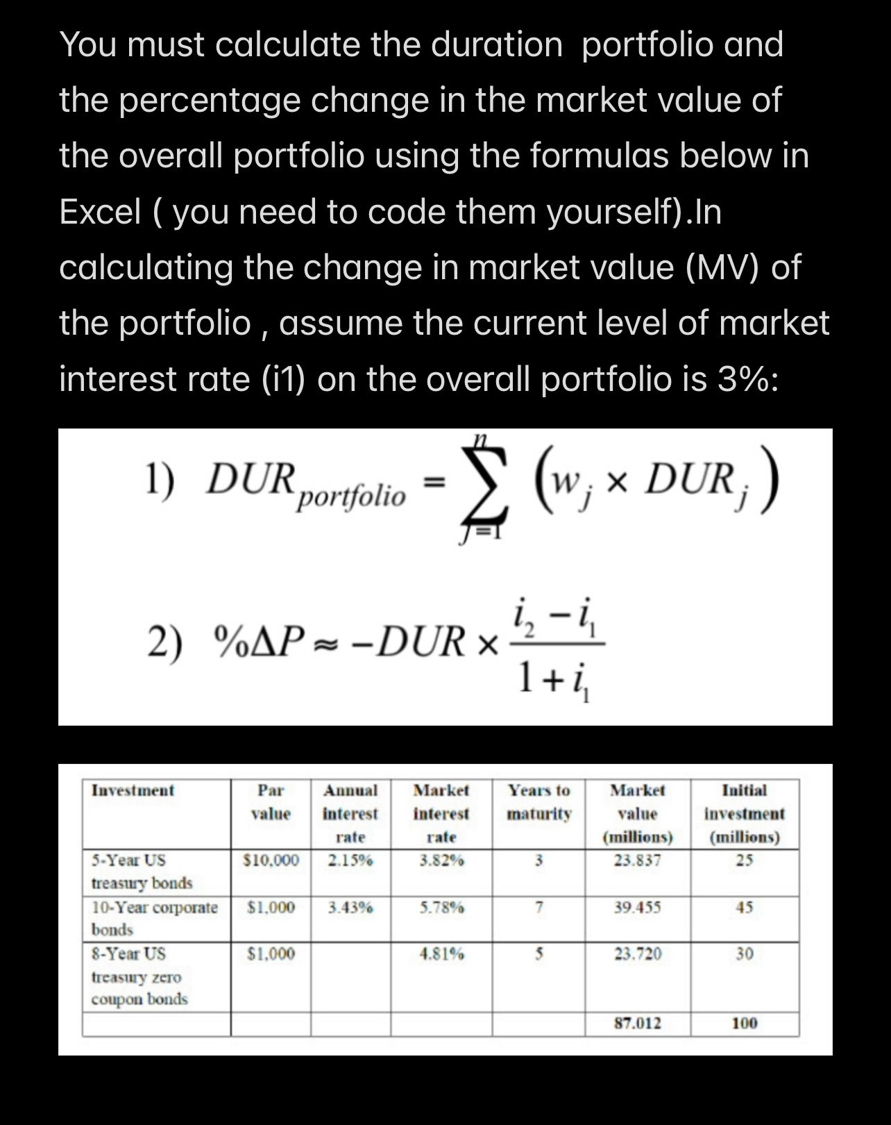 Solved You must calculate the duration portfolio and the | Chegg.com