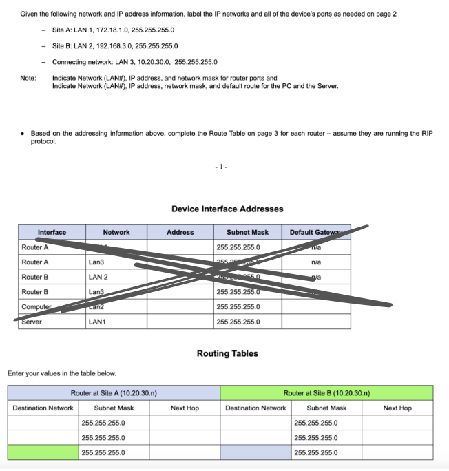 Solved Given the following network and IP address | Chegg.com