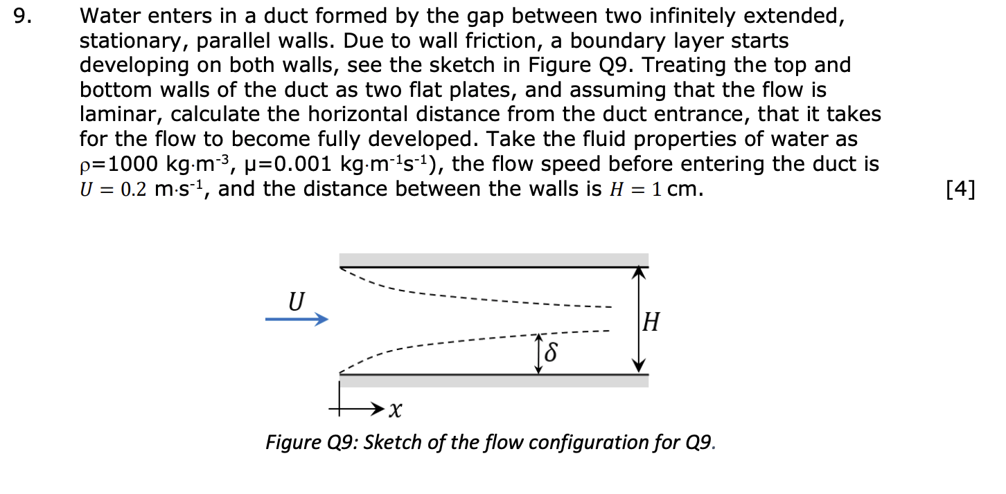 Solved 9. Water enters in a duct formed by the gap between | Chegg.com