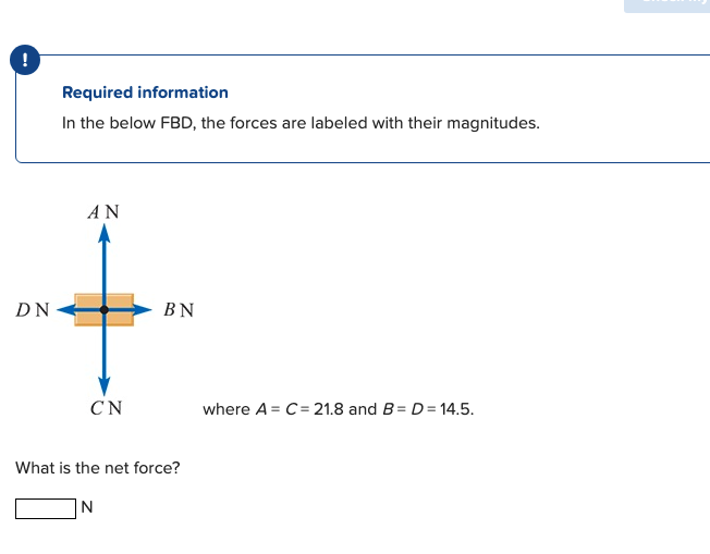 Solved Required information In the below FBD, the forces are | Chegg.com