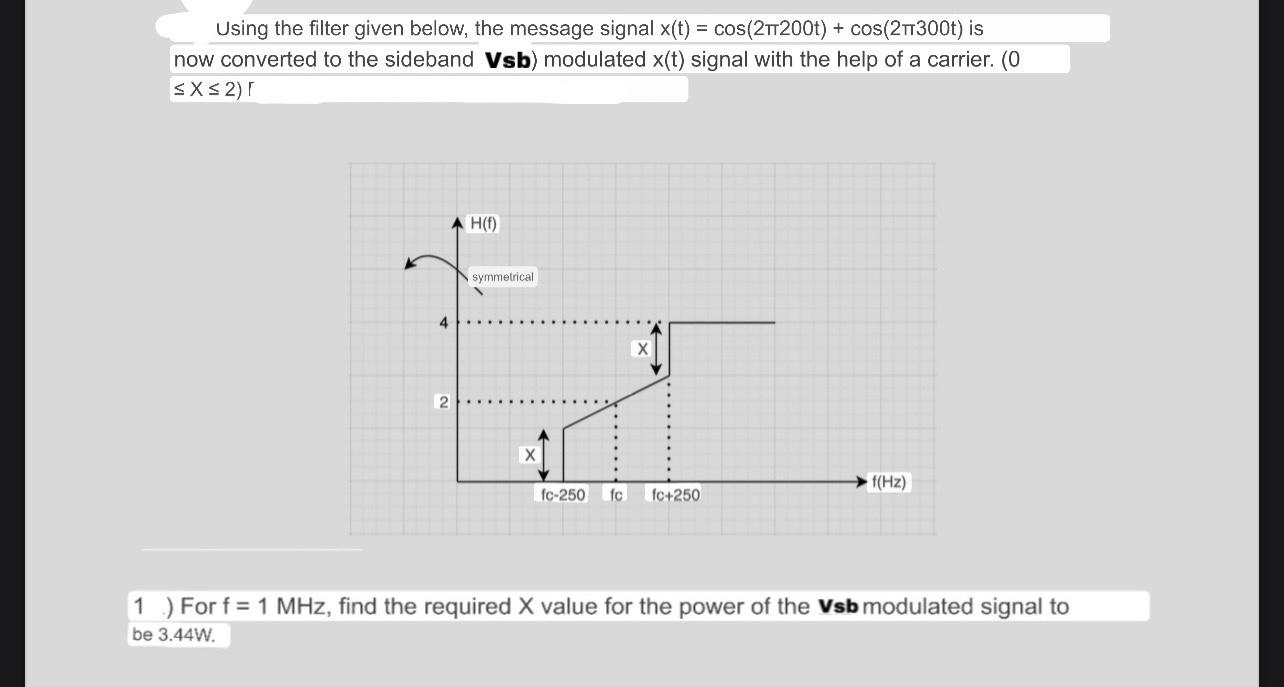 Solved Using the filter given below, the message signal | Chegg.com