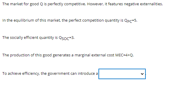 Solved The market for good Q is perfectly competitive. | Chegg.com