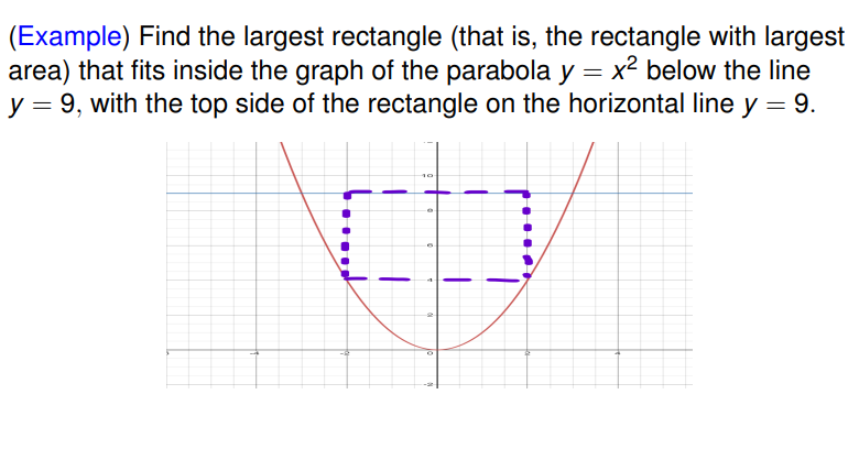 Solved (Example) ﻿Find the largest rectangle (that is, ﻿the | Chegg.com