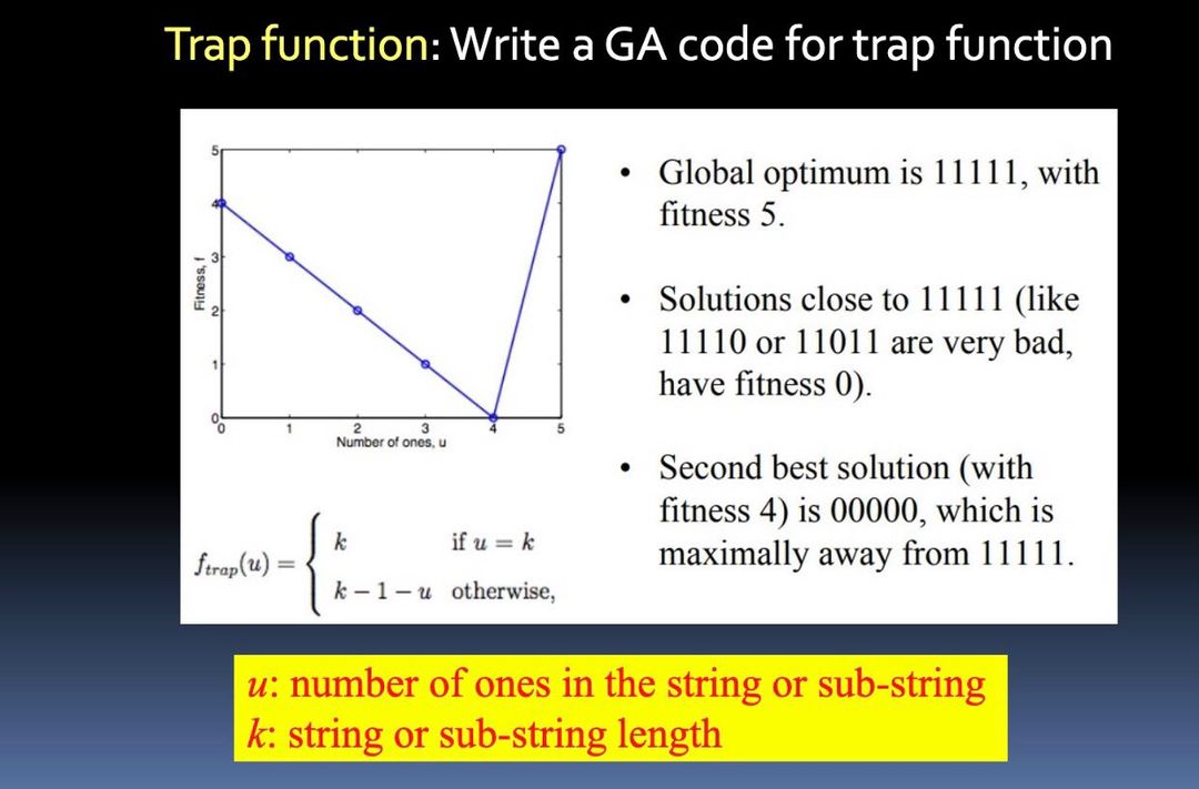 Solved Modify The Objective Function Ga Algorithm In Matlab 6921
