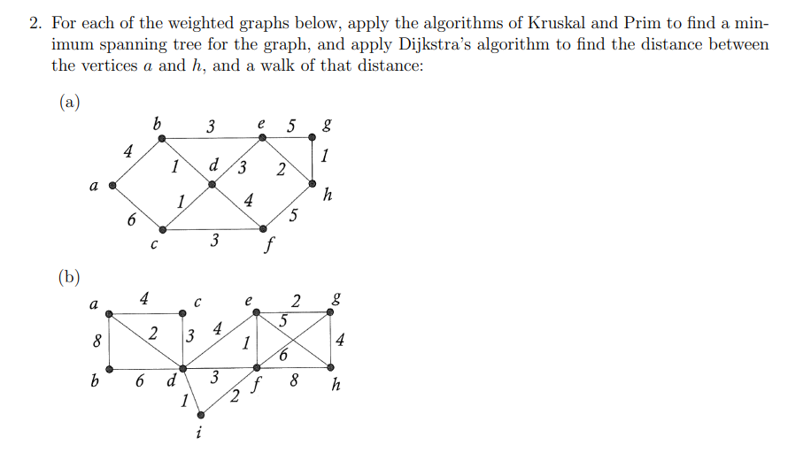 2. For each of the weighted graphs below, apply the | Chegg.com