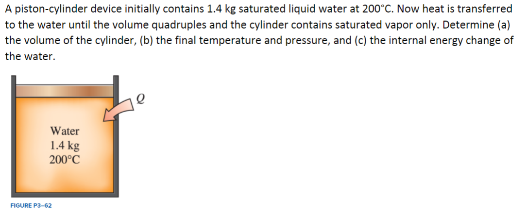 A piston-cylinder device initially contains 1.4 kg | Chegg.com
