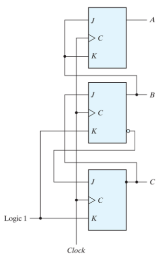 use a program like Multisim to create the simulation | Chegg.com