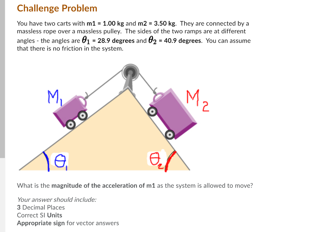 Solved Challenge Problem You have two carts with m1 = 1.00 | Chegg.com