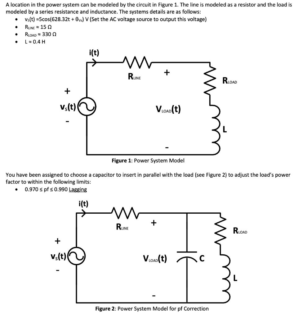 Solved You are only permitted to use the following | Chegg.com