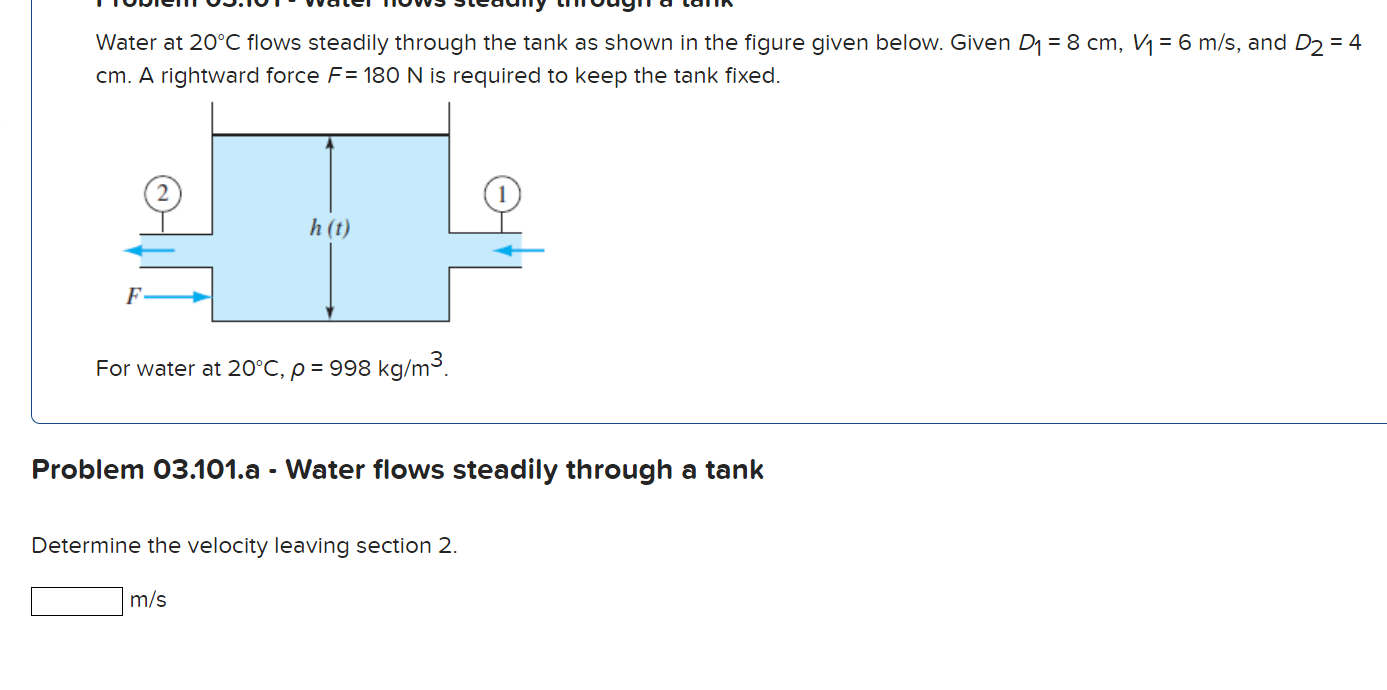 Solved = Water at 20°C flows steadily through the tank as | Chegg.com