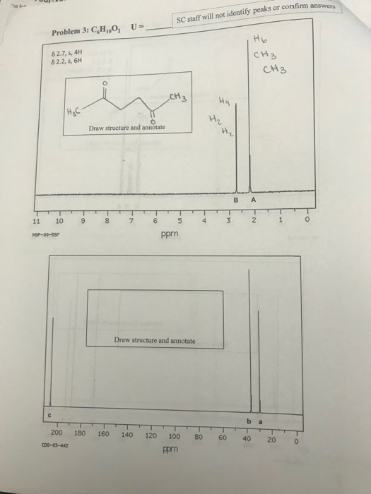 Solved Draw Structure And Annotate Nmr Spectrum For C6h10o2 1808