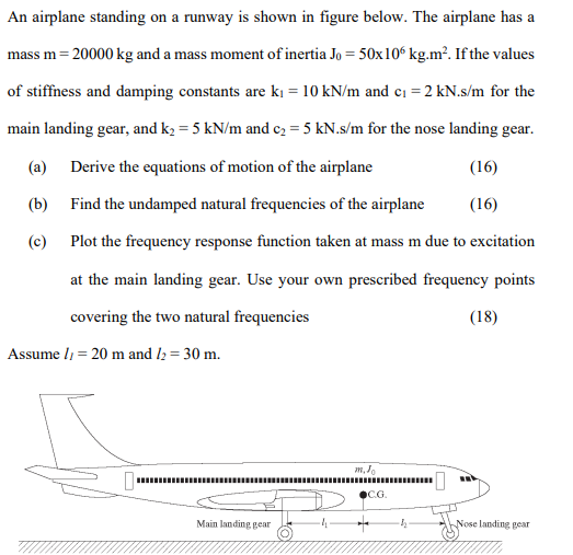 Solved An airplane standing on a runway is shown in figure | Chegg.com