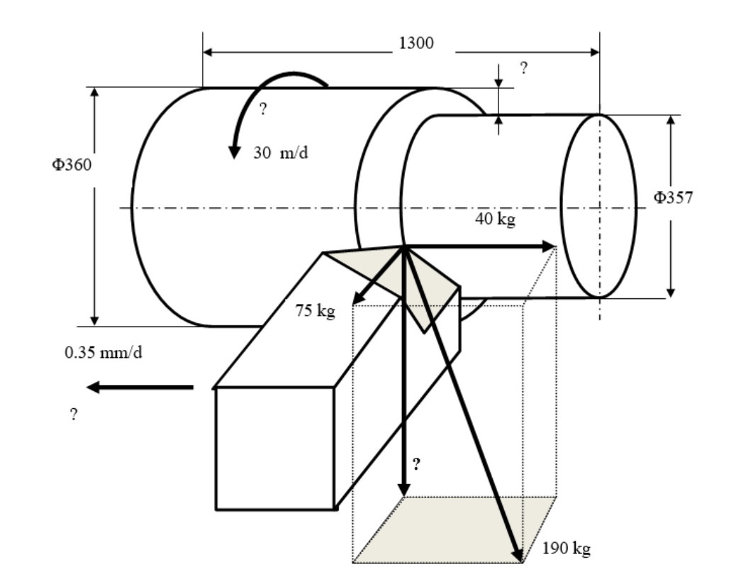 Solved A steel workpiece has been machined down to a final | Chegg.com