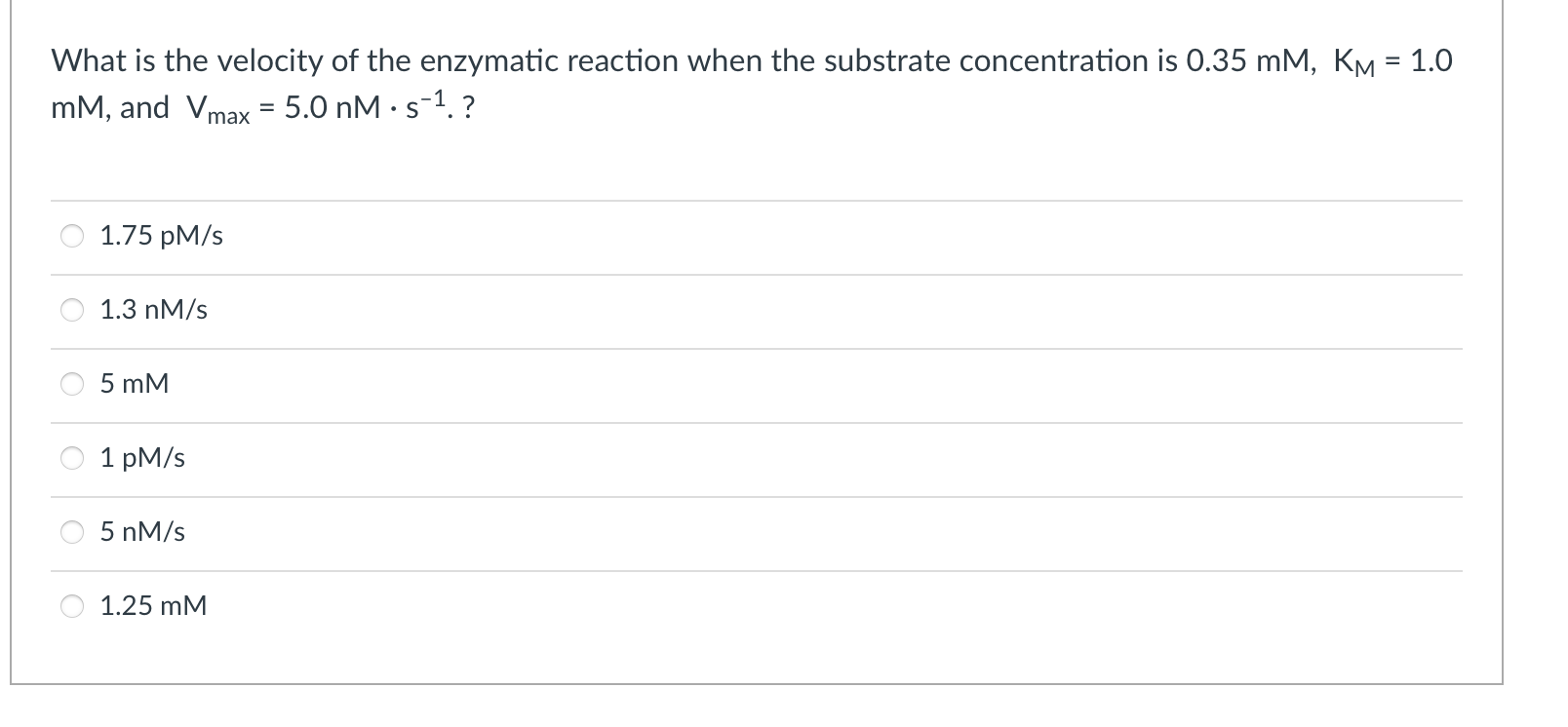 Solved What can be visually estimated from an initial | Chegg.com