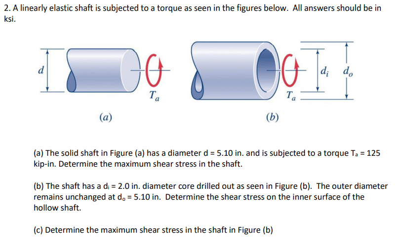 Solved 2. A linearly elastic shaft is subjected to a torque | Chegg.com
