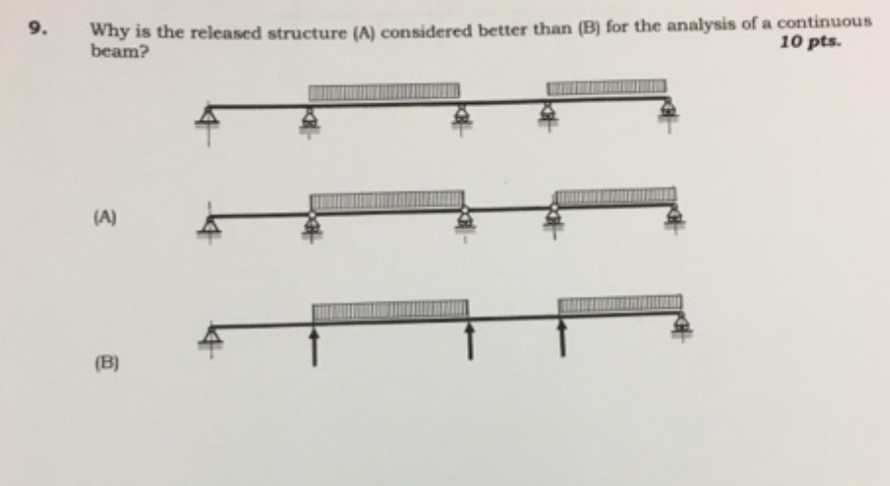Solved why is the released structure (A) considered better | Chegg.com