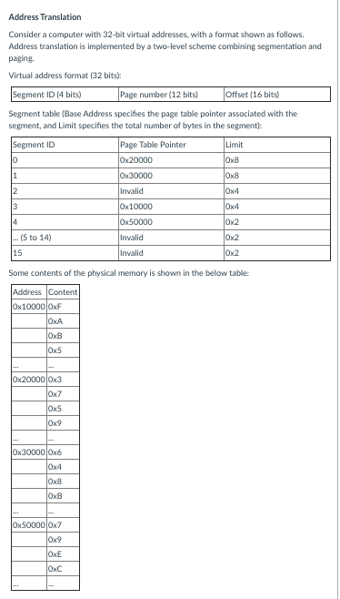 Solved Address Translation Consider a computer with 32-bit | Chegg.com