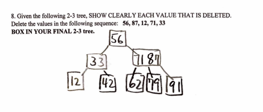 Solved 8. Given the following 2-3 tree, SHOW CLEARLY EACH | Chegg.com