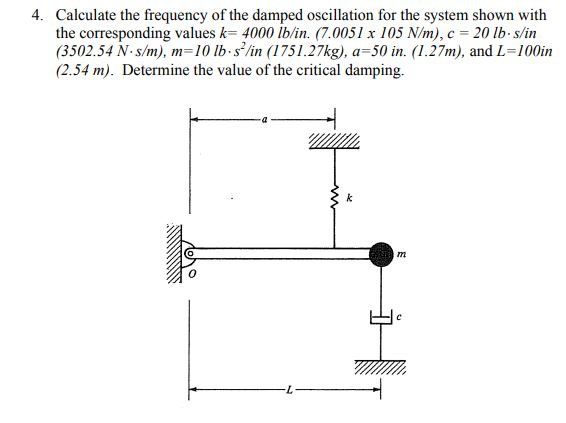 Solved 4. Calculate the frequency of the damped oscillation | Chegg.com