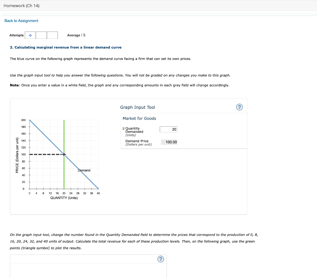Solved Homework (Ch 14) Back to Assignment Attempts | Chegg.com