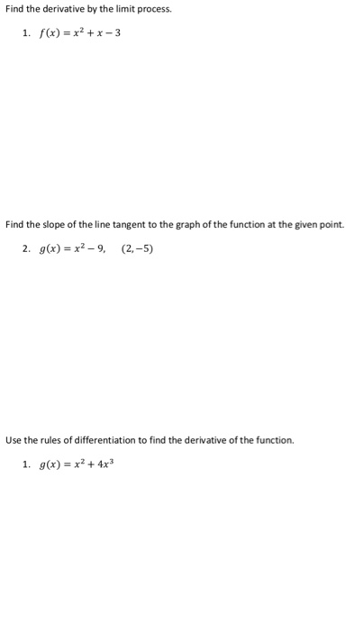 Solved Find the derivative by the limit process. f(x) = x^2 | Chegg.com