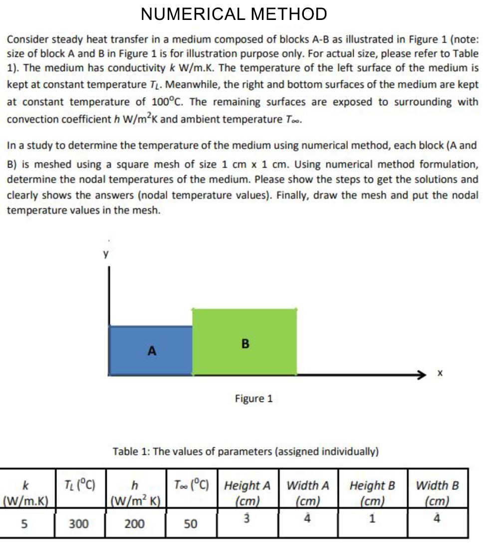 Solved NUMERICAL METHOD Consider steady heat transfer in a | Chegg.com