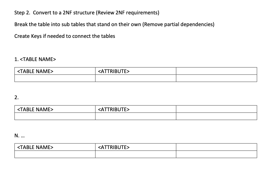 Solved Normalization Using the following non normalized | Chegg.com