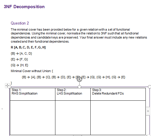 Solved 3NF Decomposition Question 2 The minimal cover has | Chegg.com
