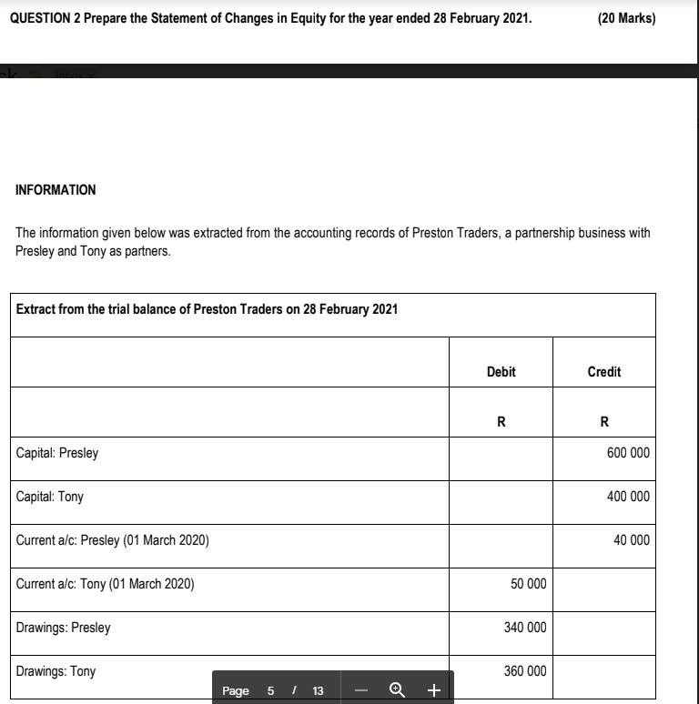 Solved QUESTION 2 Prepare the Statement of Changes in Equity | Chegg.com