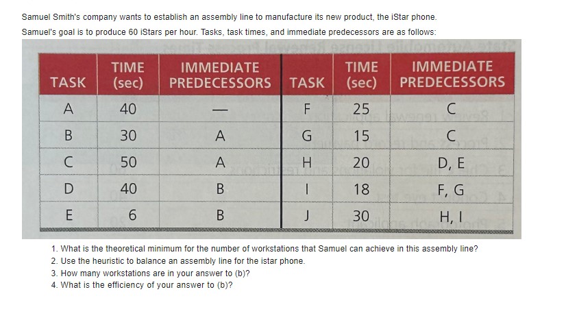 Solved .What is the theoretical minimum for the number of | Chegg.com