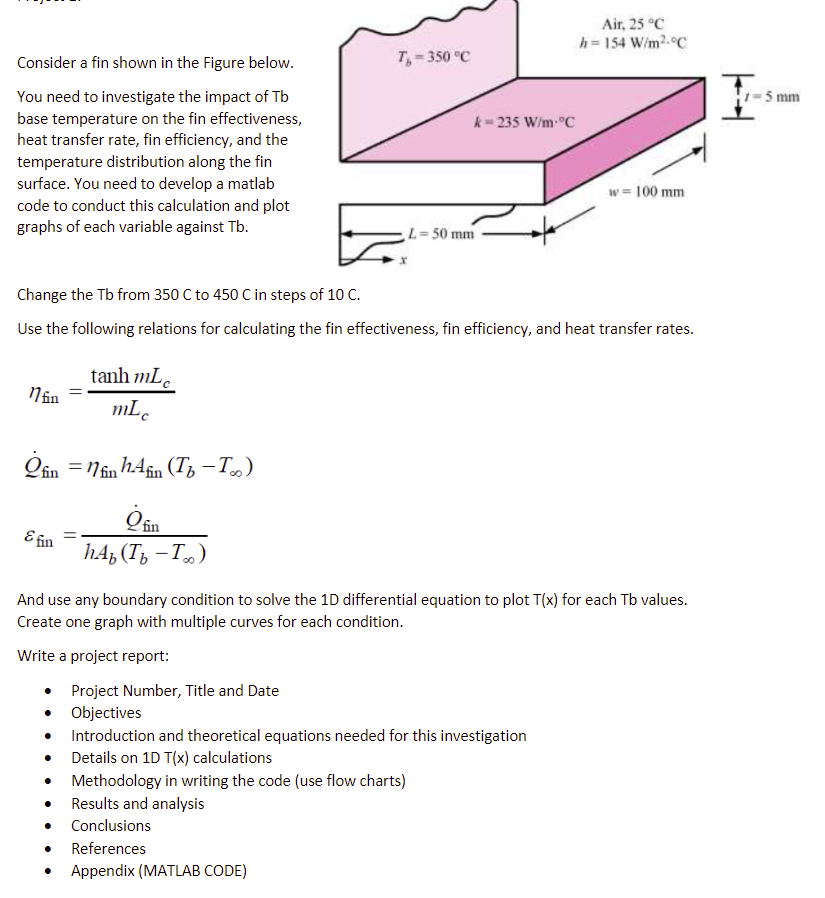 Consider a fin shown in the Figure below. You | Chegg.com