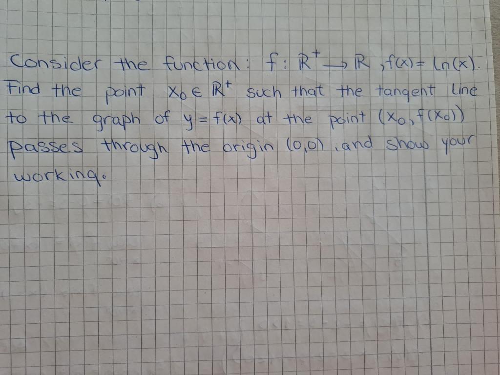 Solved Consider the function: f:R+→R,f(x)=ln(x). Find the | Chegg.com