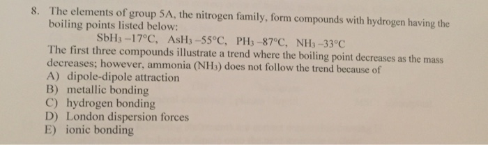 Solved 8. The elements of group 5A, the nitrogen family, | Chegg.com