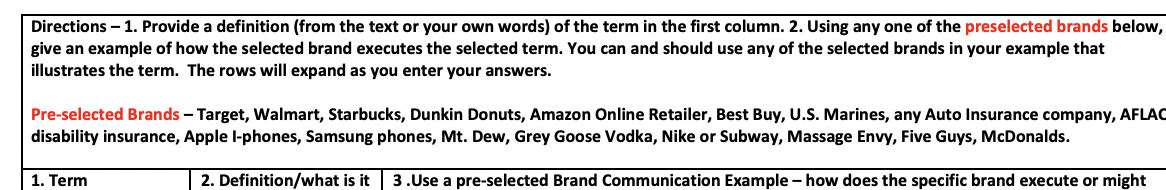 Solved Directions - 1. Provide a definition (from the text | Chegg.com
